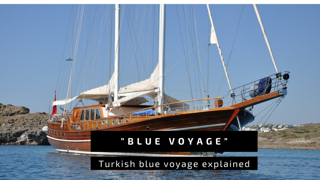 ble-voyage the popular way to explore Turkey.